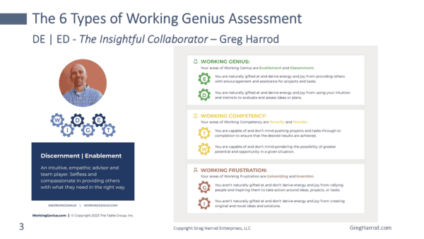 What Is The Working Genius Assessment? - A Real Life Example - Greg Harrod