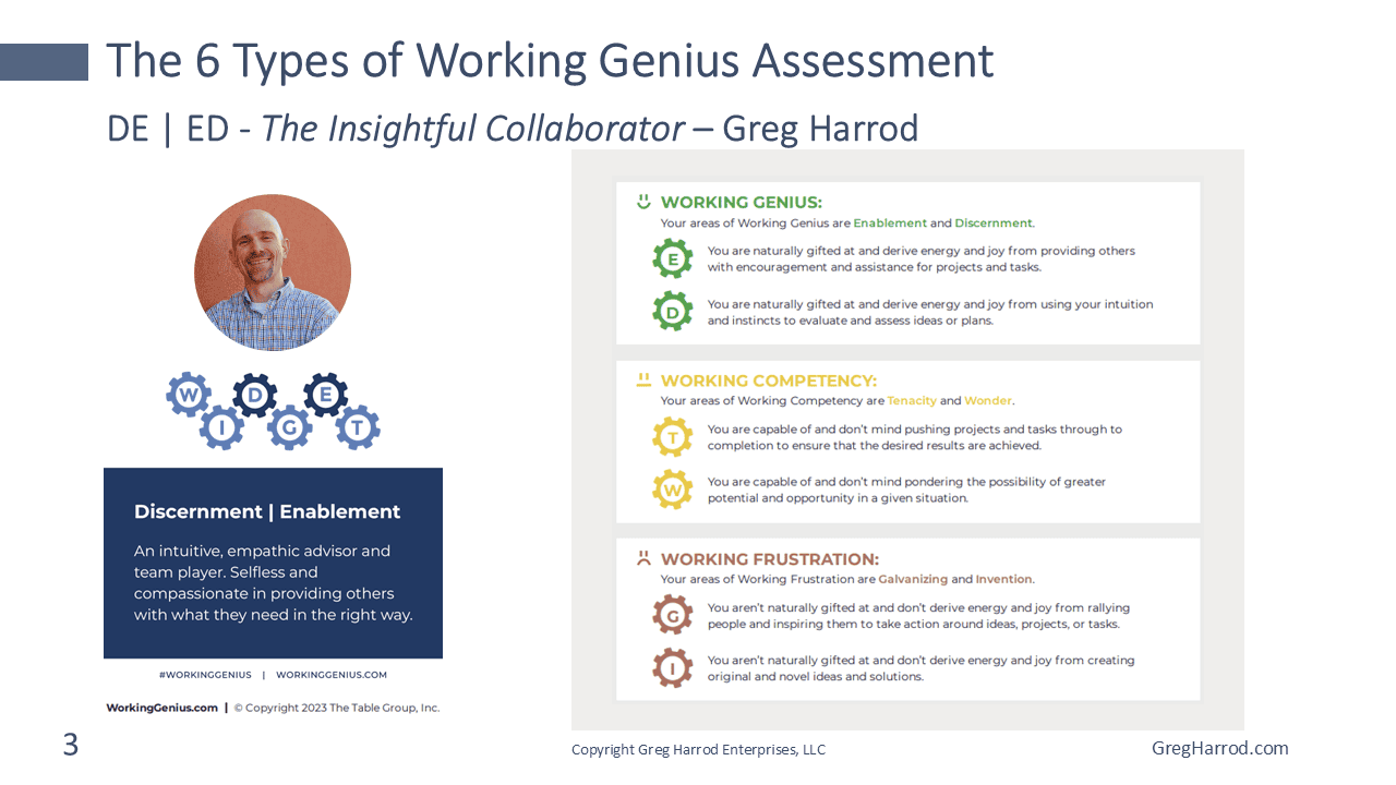 What Is The Working Genius Assessment? - A Real Life Example - Greg Harrod